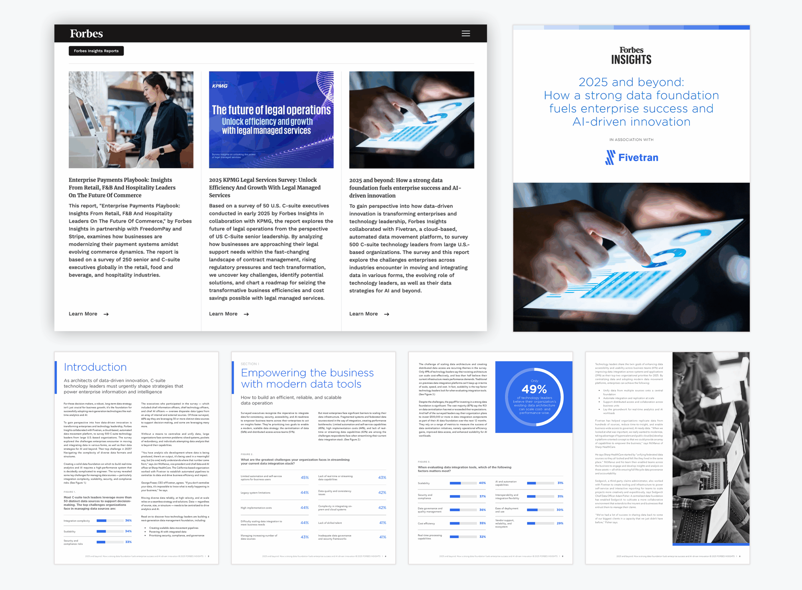 KingFish + Partners | Forbes